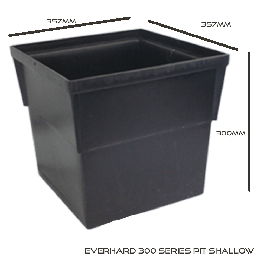 Drainage Pits & Covers – The Landscape Store