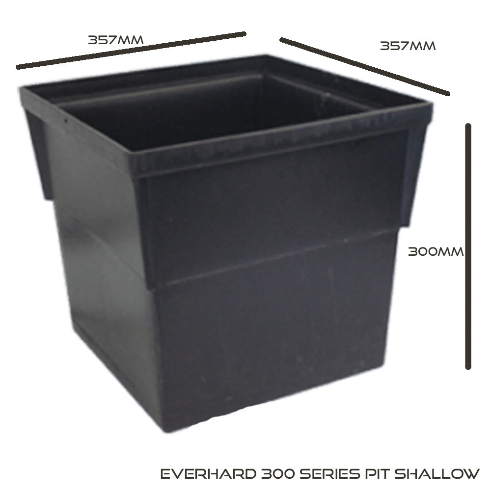 Drainage Pits & Covers – The Landscape Store