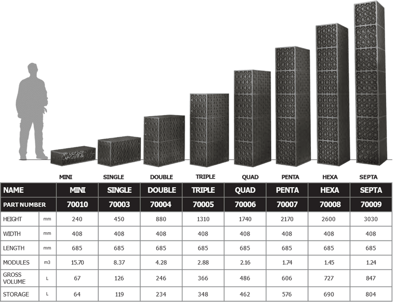 Atlantis - Flo-Tank | The Landscape Store