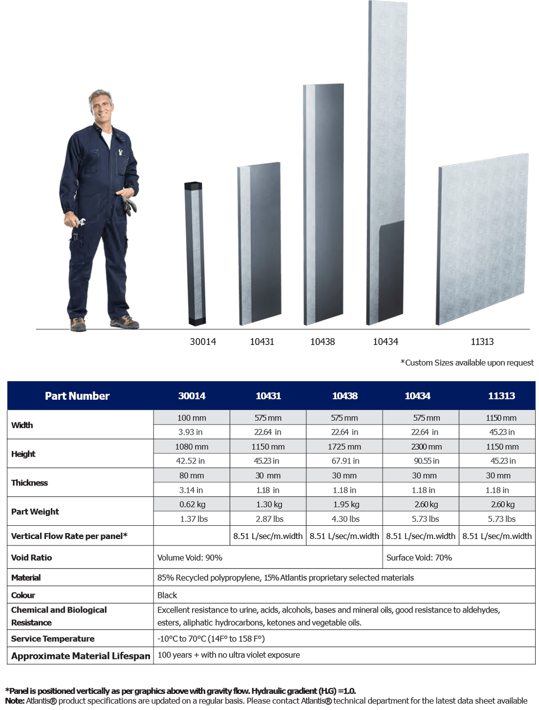 Atlantis - Flo-Wall Panel | The Landscape Store