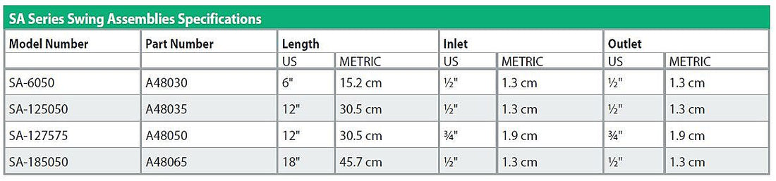 Flexible Articulated Riser (Swing Arm)
