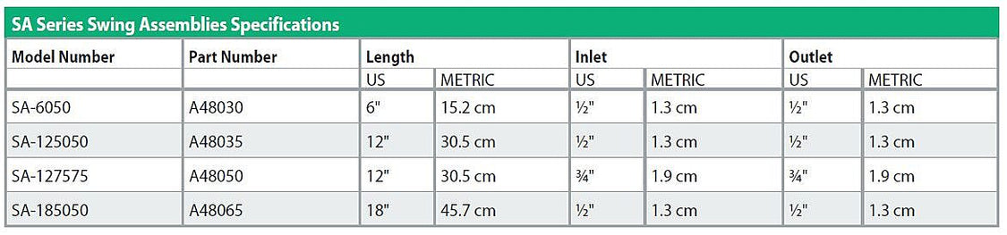 Flexible Articulated Riser (Swing Arm) – The Landscape Store